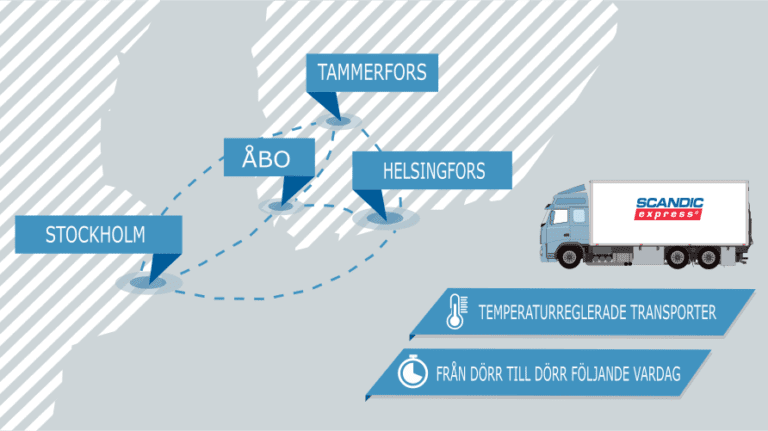 Expressfrakt mellan Finland och Sverige › Scandic Trans